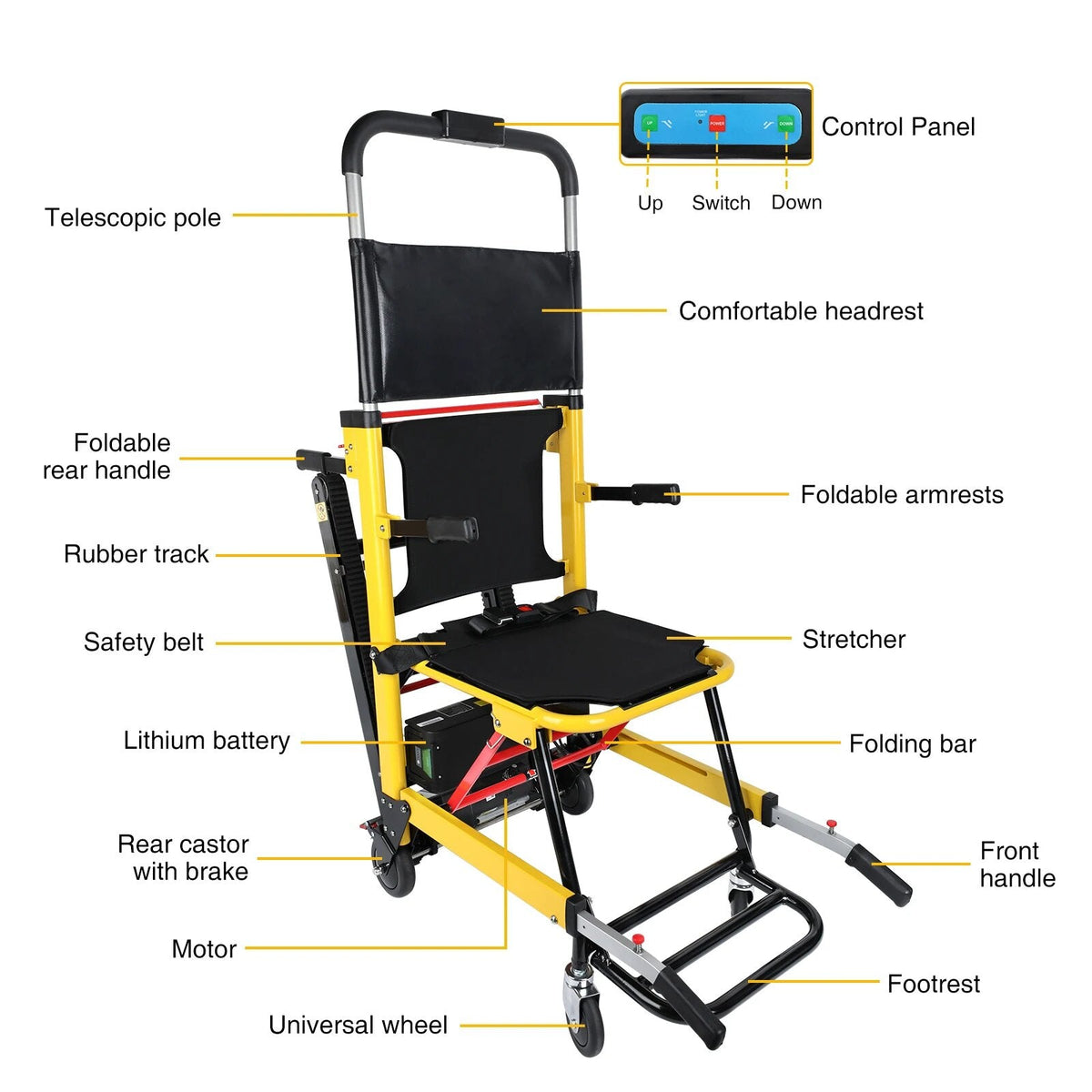 Electric Motorized Stair Climbing Chair – Alive Mobility